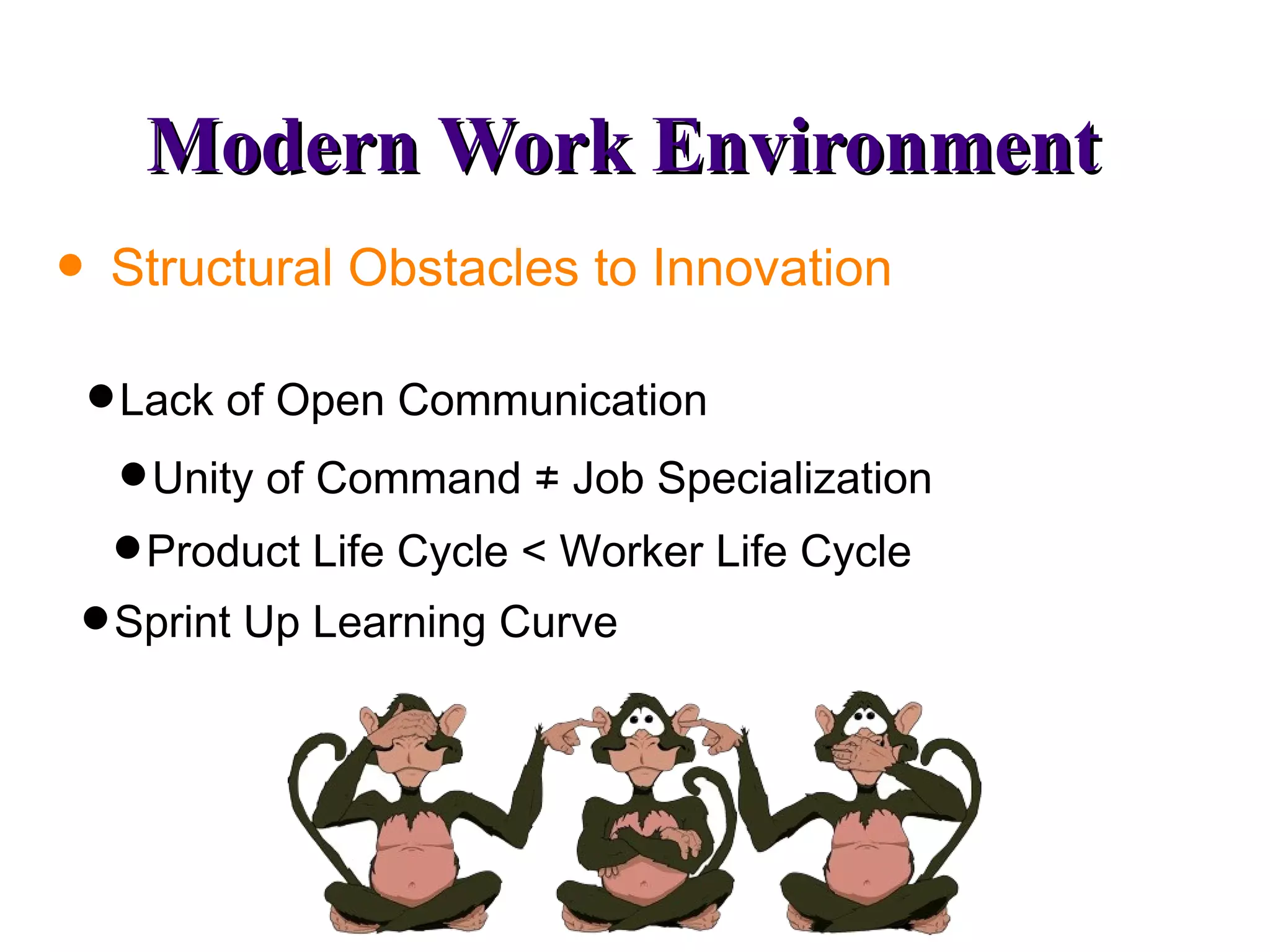 Organizational Creativity | PPT