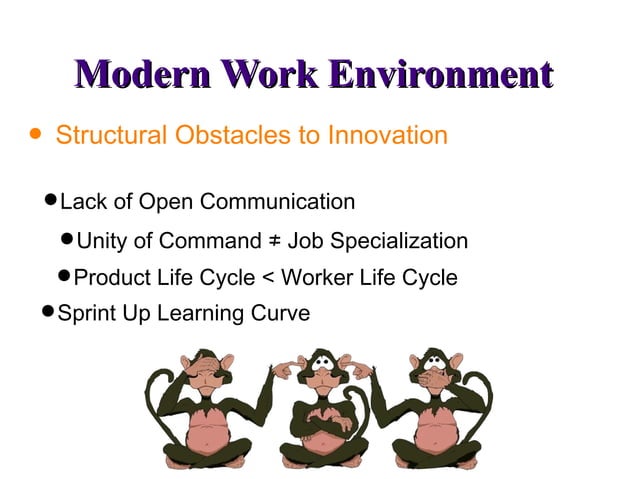 Organizational Creativity | PPT