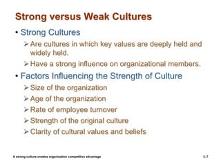 Org Culture.ppt