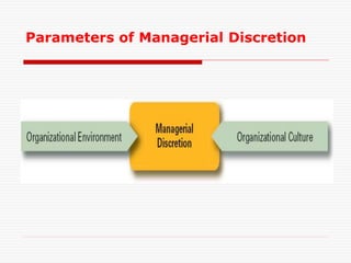 org culture.ppt