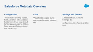 Org dependent salesforce packages | PPT