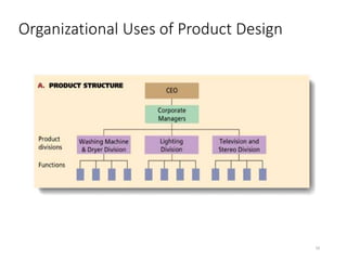 Org Design (L)-ed3.ppt