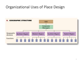 Org Design (L)-ed3.ppt