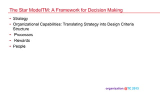 Organization theory and design 04 2013 | PDF
