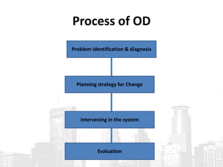 Organizational Development & Structure | PPTX