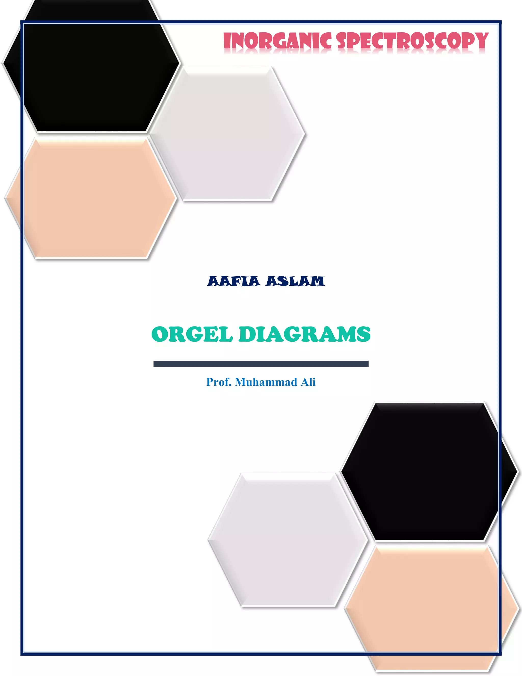 Orgel diagrams; D and F/P Orgel Diagrams | PDF