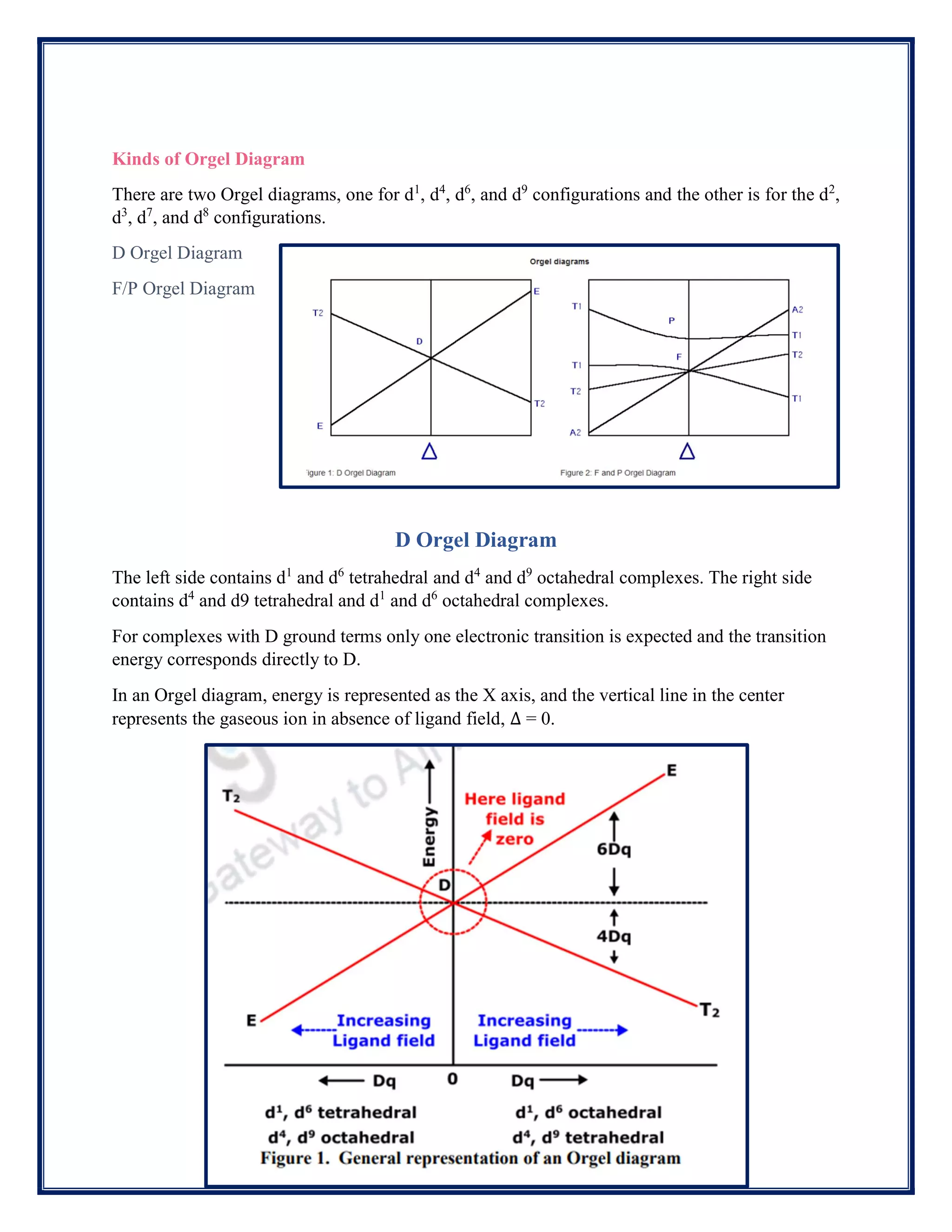 Orgel diagrams; D and F/P Orgel Diagrams | PDF