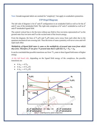 Orgel diagrams; D and F/P Orgel Diagrams | PDF