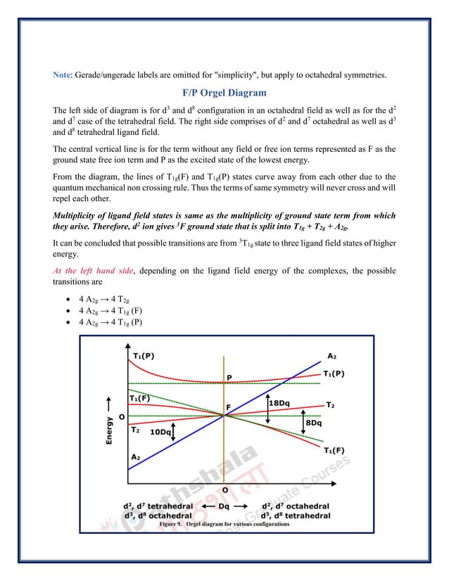 Orgel diagrams; D and F/P Orgel Diagrams | PDF | Chemistry | Science
