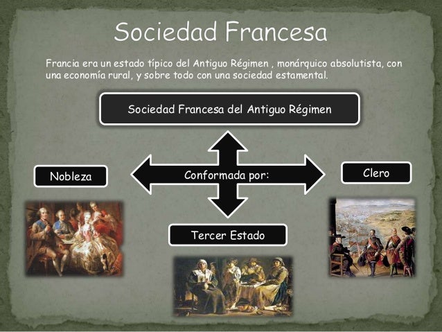 Orígenes de la revolución francesa