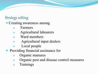 Shifting to Organic Agriculture- Adat Model | PPTX