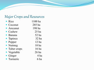 Shifting to Organic Agriculture- Adat Model | PPTX