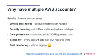 Mastering AWS Organizations with Infrastructure as code | PPT