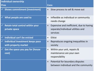 Organisational forms for Community-led Housing groups by Andrea Jones ...