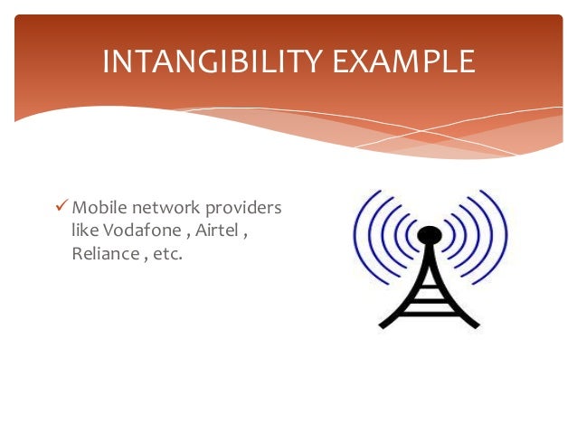 INTRODUCTION TO SERVICES