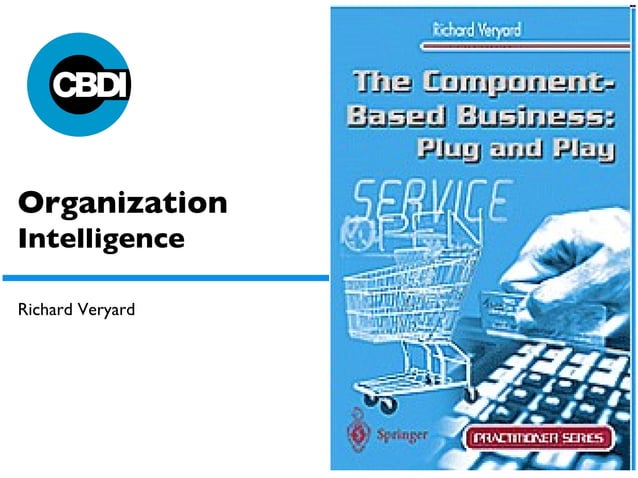 Organizational Intelligence | PPT | Business Administration | Business