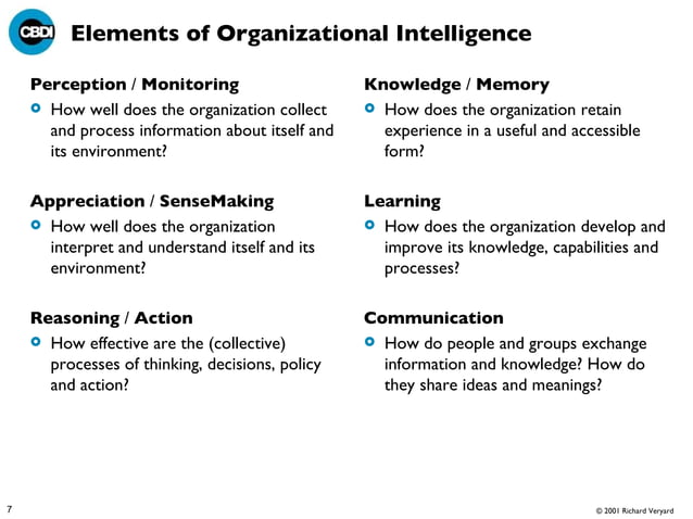 Organizational Intelligence | PPT | Business Administration | Business