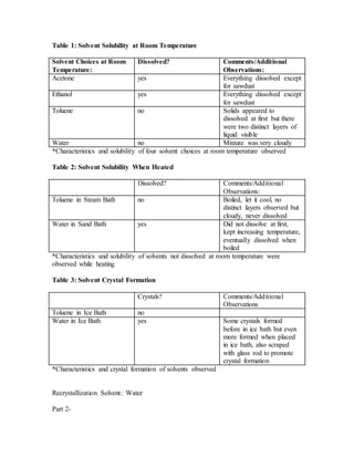 Org lab recrystallization lab report final | DOCX