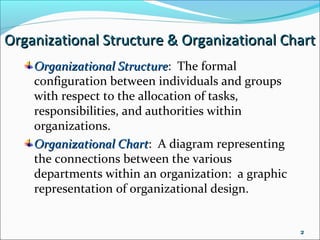 Organisational designs and structures, traditional & contemporary ...