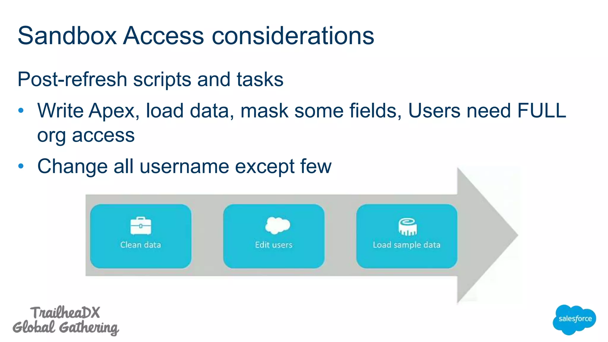 Salesforce Org lifecycle management : empowering admins | PPT