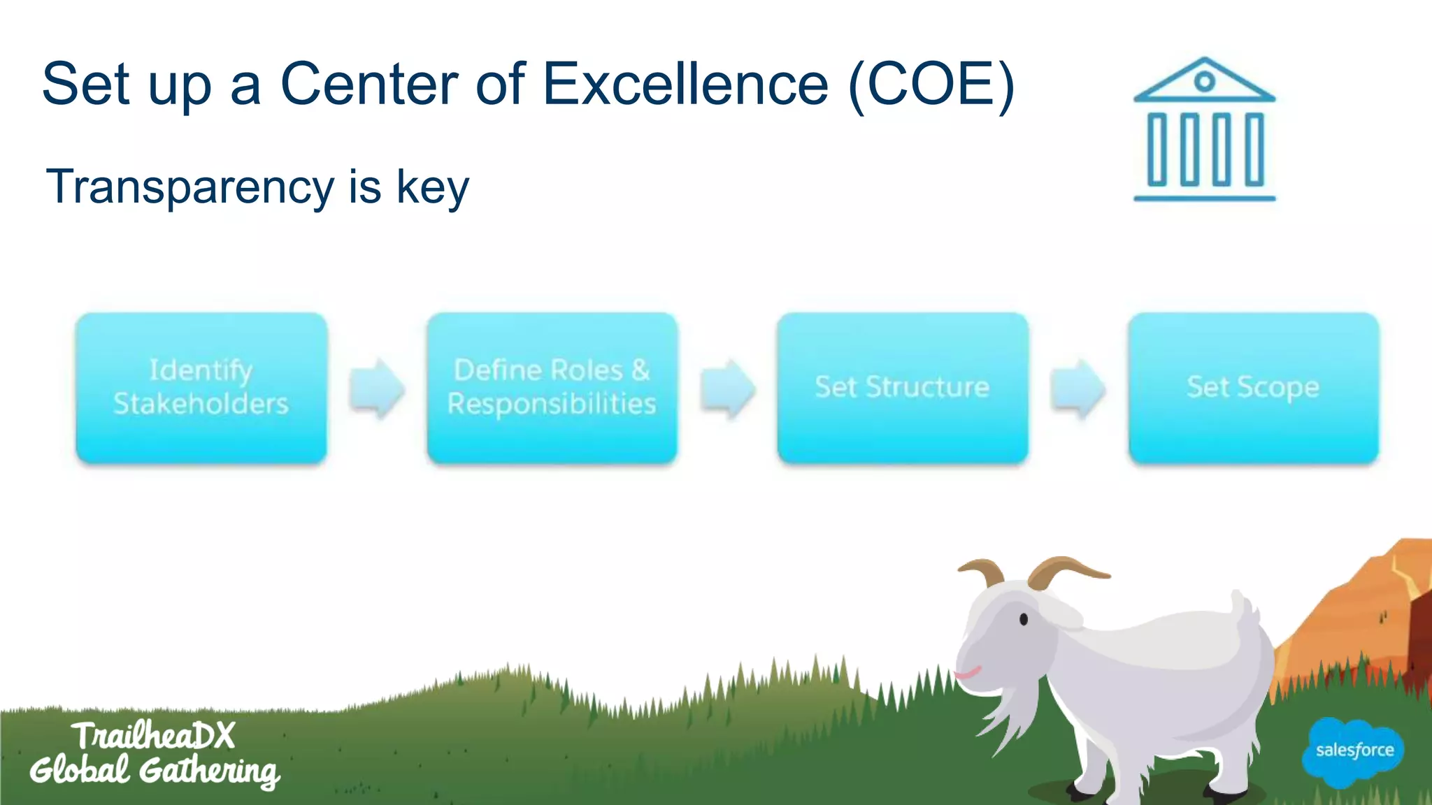 Salesforce Org lifecycle management : empowering admins | PPT