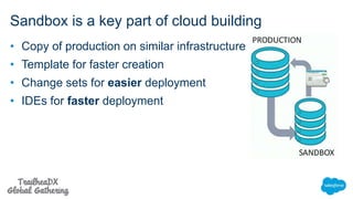 Salesforce Org lifecycle management : empowering admins | PPT