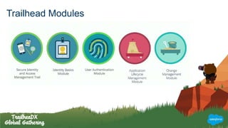 Salesforce Org lifecycle management : empowering admins | PPT