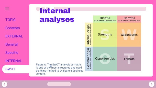 ORGMAN-12-Q1WEEK3-ENVIRONMENTAL-FORCES.pptx | Business | Business and ...