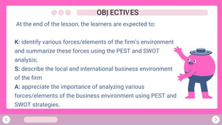 ORGMAN-12-Q1WEEK3-ENVIRONMENTAL-FORCES.pptx