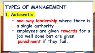 ORGANIZATION AND MANAGEMENT GRADE 11 MDL | PPTX