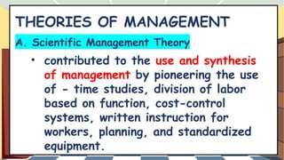 ORGANIZATION AND MANAGEMENT GRADE 11 MDL | PPTX