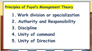 ORGANIZATION AND MANAGEMENT GRADE 11 MDL | PPTX