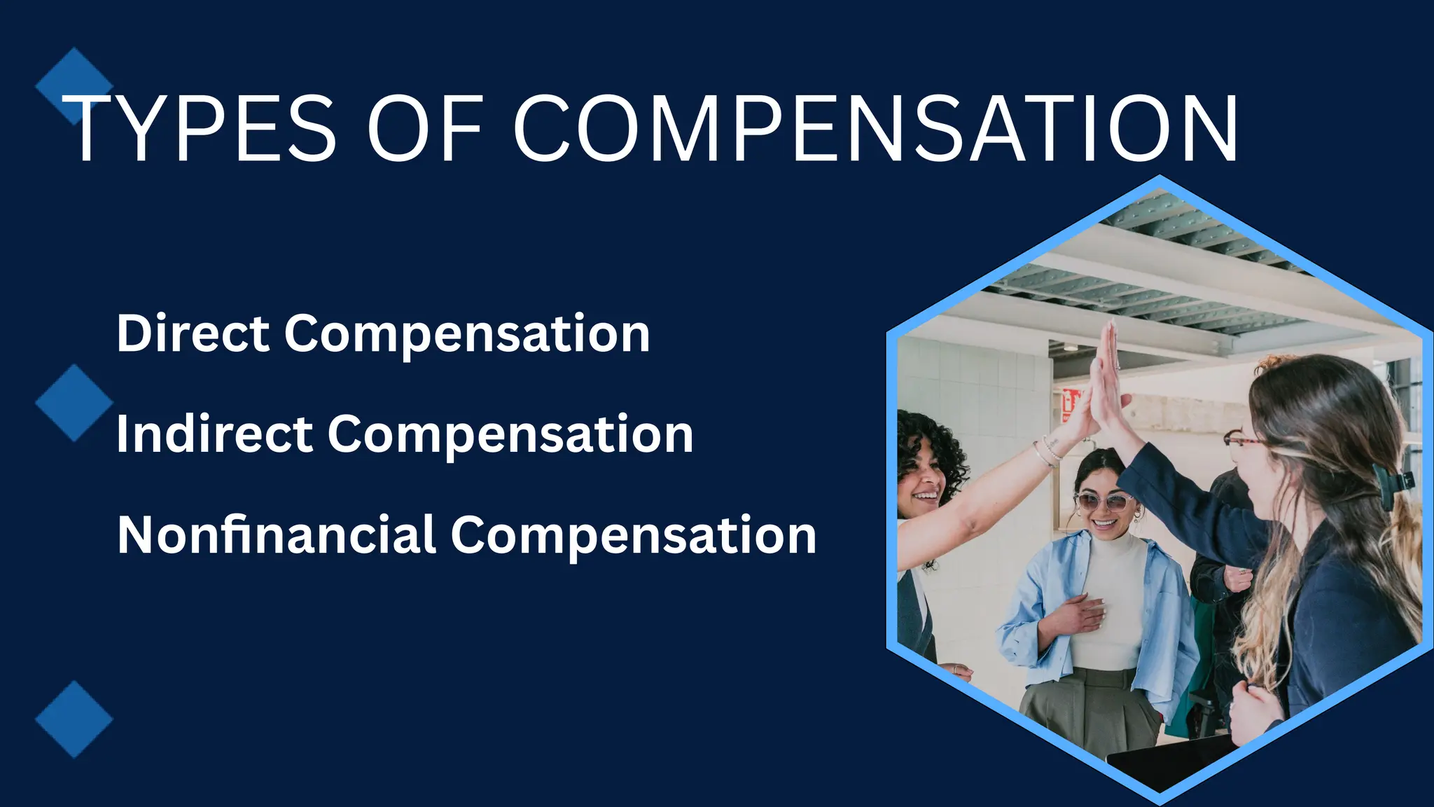 The Function & Importance of Compensation, Wages & Performance ...