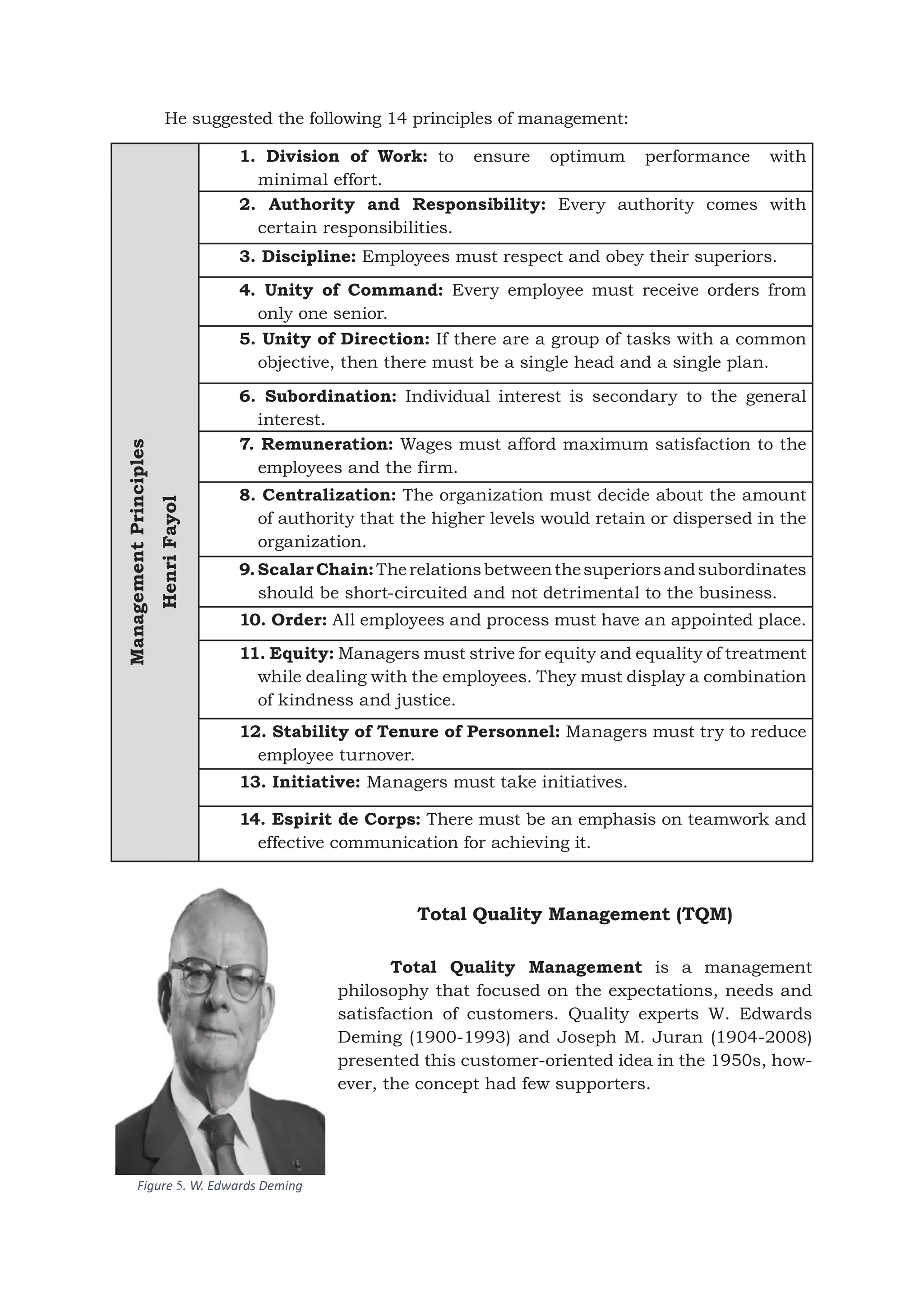 OrgMan_Module 1_Meaning, Functions, Types and Theories of Management ...
