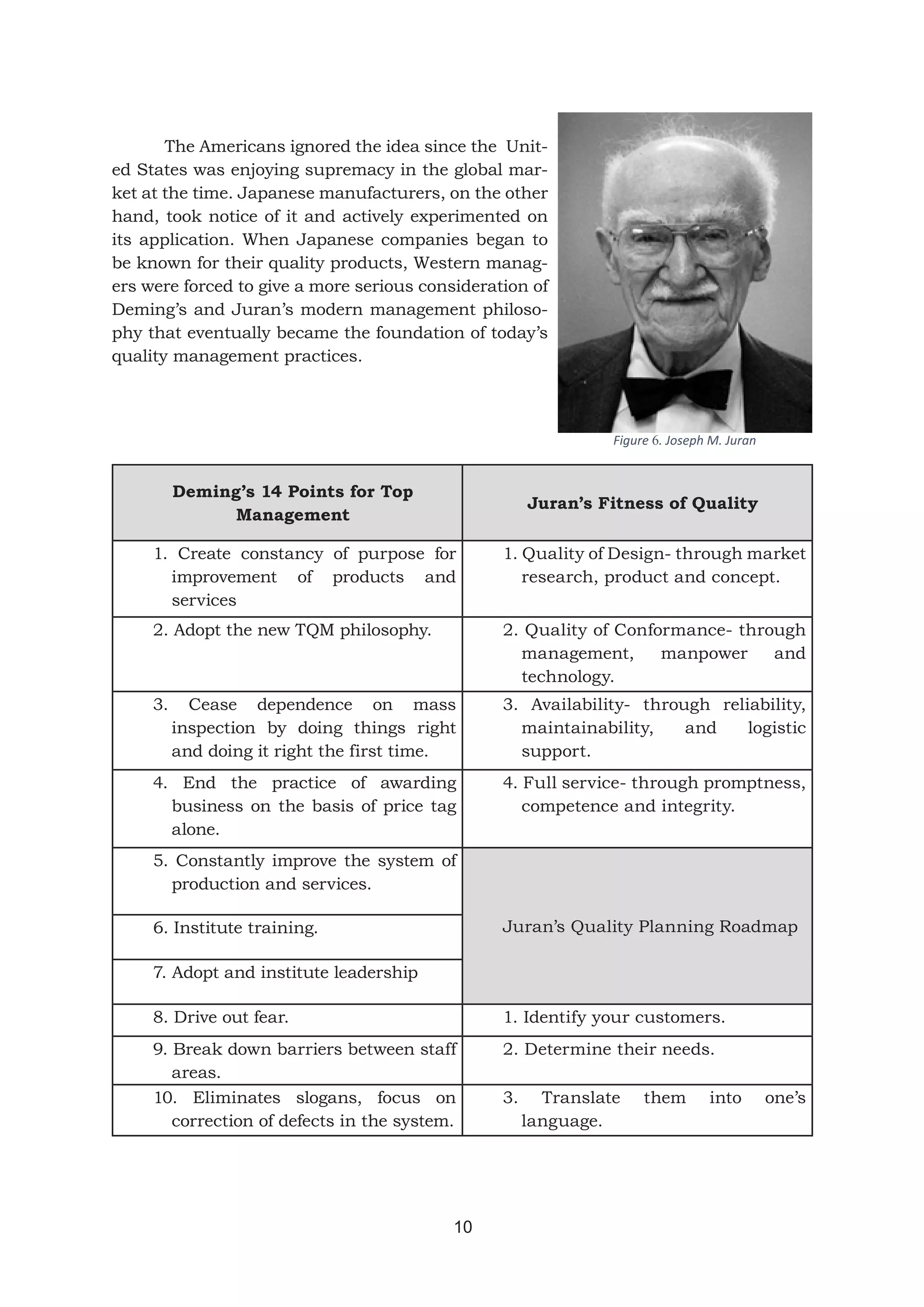 OrgMan_Module 1_Meaning, Functions, Types and Theories of Management ...