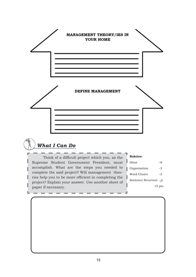 OrgMan_Module 1_Meaning, Functions, Types and Theories of Management ...