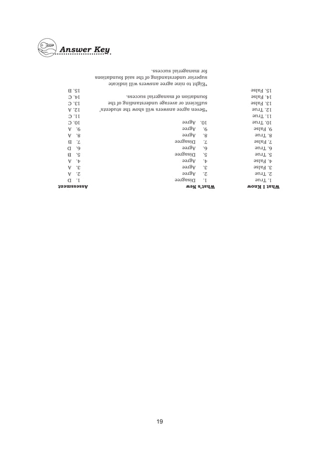 OrgMan_Module 1_Meaning, Functions, Types and Theories of Management ...