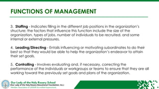 OrgMngt-Q1W1-Presentation+Without+Assessment.pptx | Professional School ...