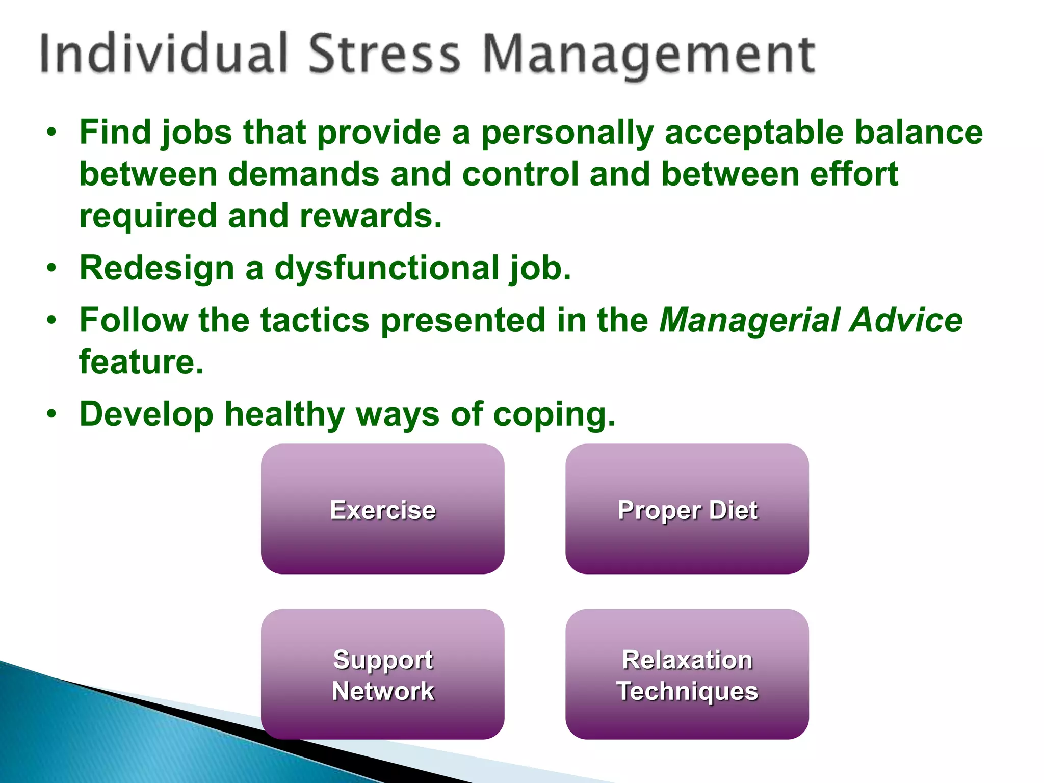 Organisational stress | PPTX