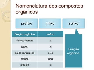 Orgânica hidrocarbonetos de cadeia aberta | PDF