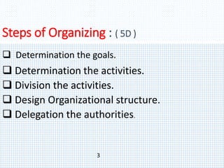 Orgnizing en. | PPT