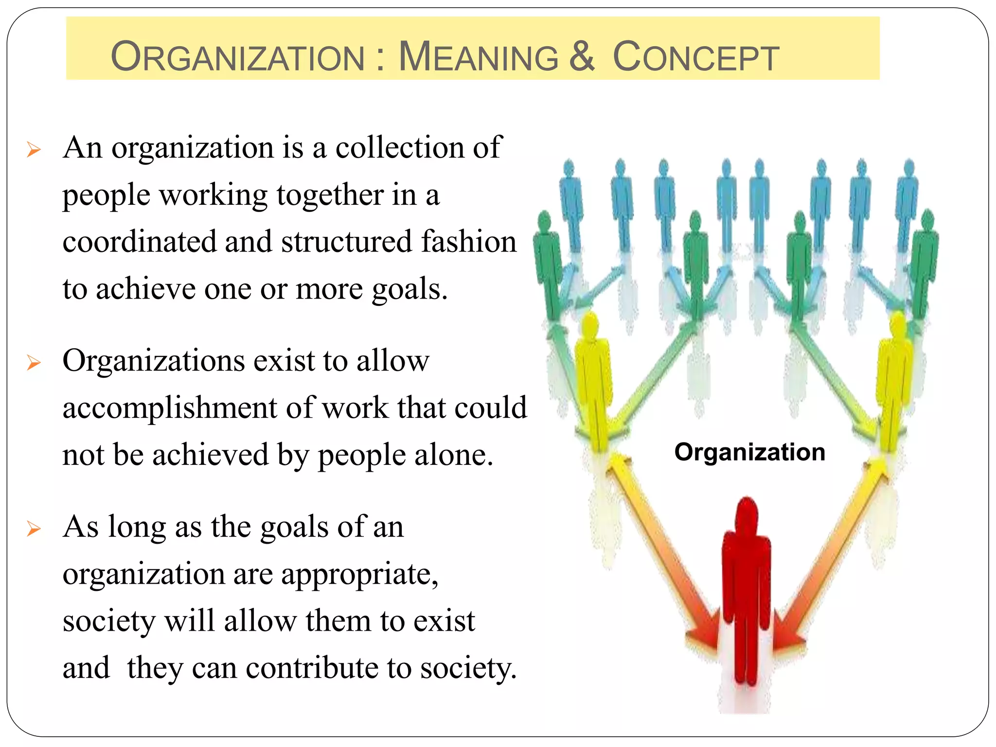 Organization Effectiveness, Stakeholders & Business Ethics | PPTX