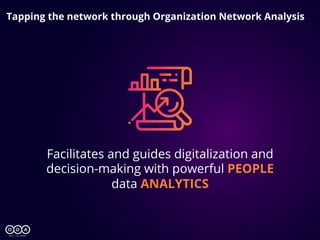 Organization Network Analysis | PDF