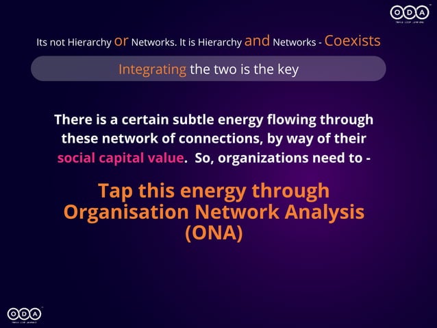 Organization Network Analysis | PDF | Computer Networking | Computing