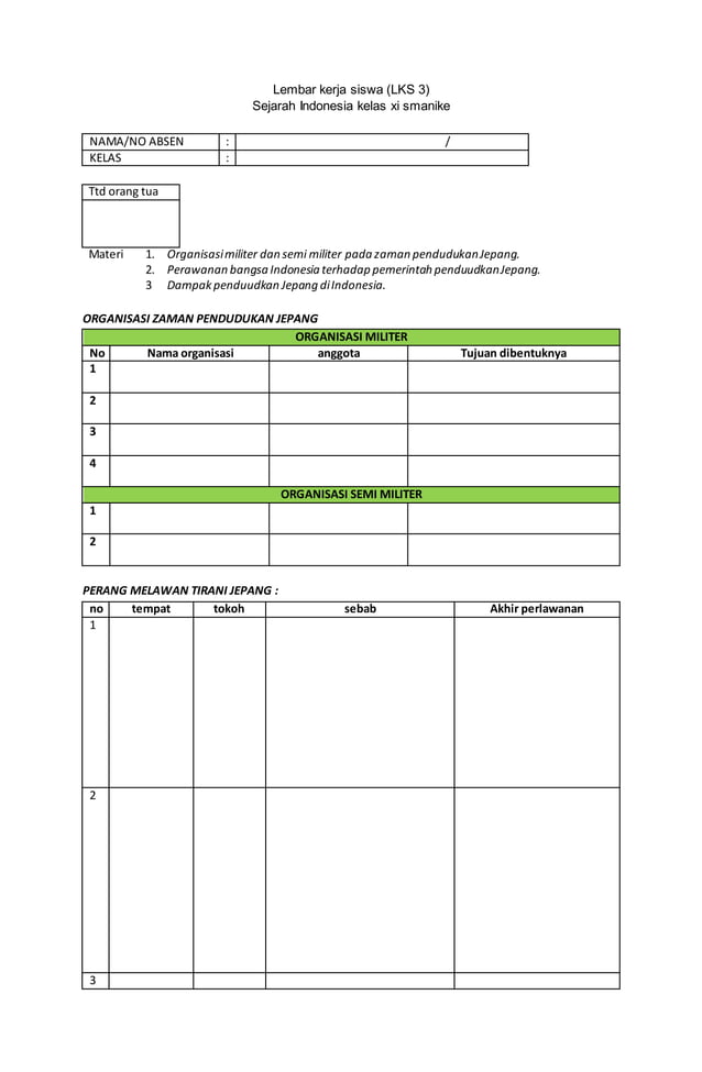 LKS Orgnsasi perlawanan dan dampak pendudukan Jepang | PDF