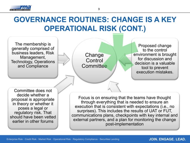 Operational Risk Governance: 5 Core Regulatory Expectations | PPT