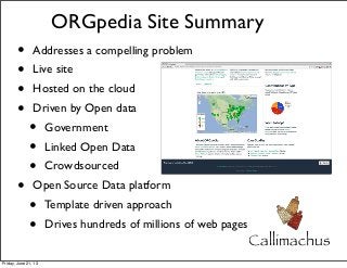 ORGpedia: The Open Organizational Data Project | PPT
