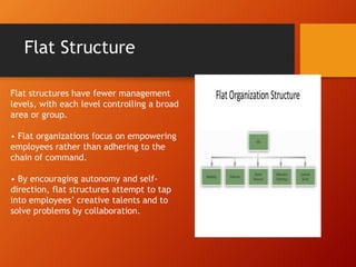 Org psy | PPTX