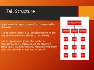 Organizational Psychology | PPTX