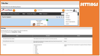 OrgPublisher HOLL Consulting | PPT